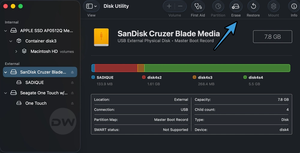 Raspberry Pi Pendrive Size Reduced to MBs [Fixed] - DroidWin